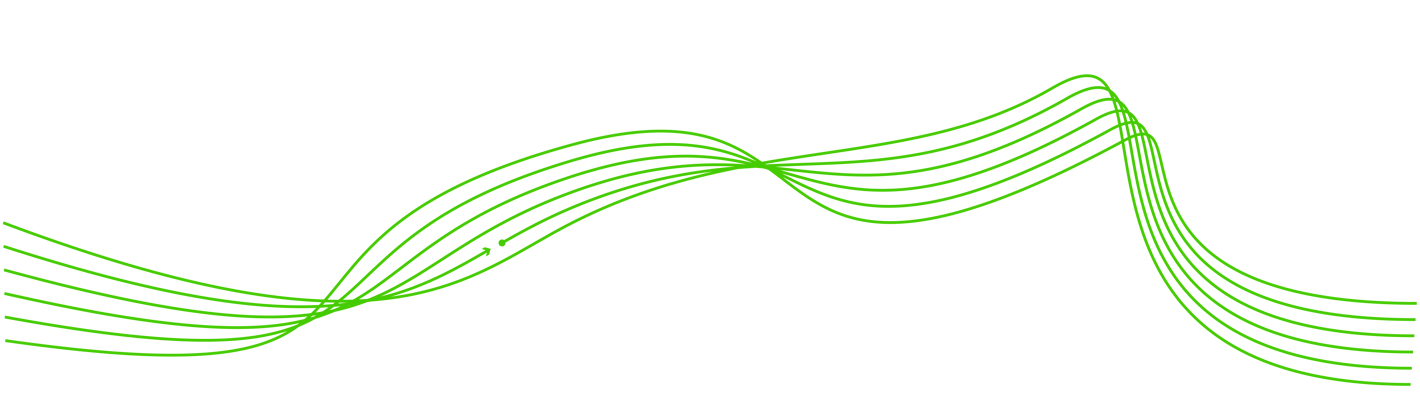 Enterprise Queue Management System Software - Orchestra 7 — Qmatic