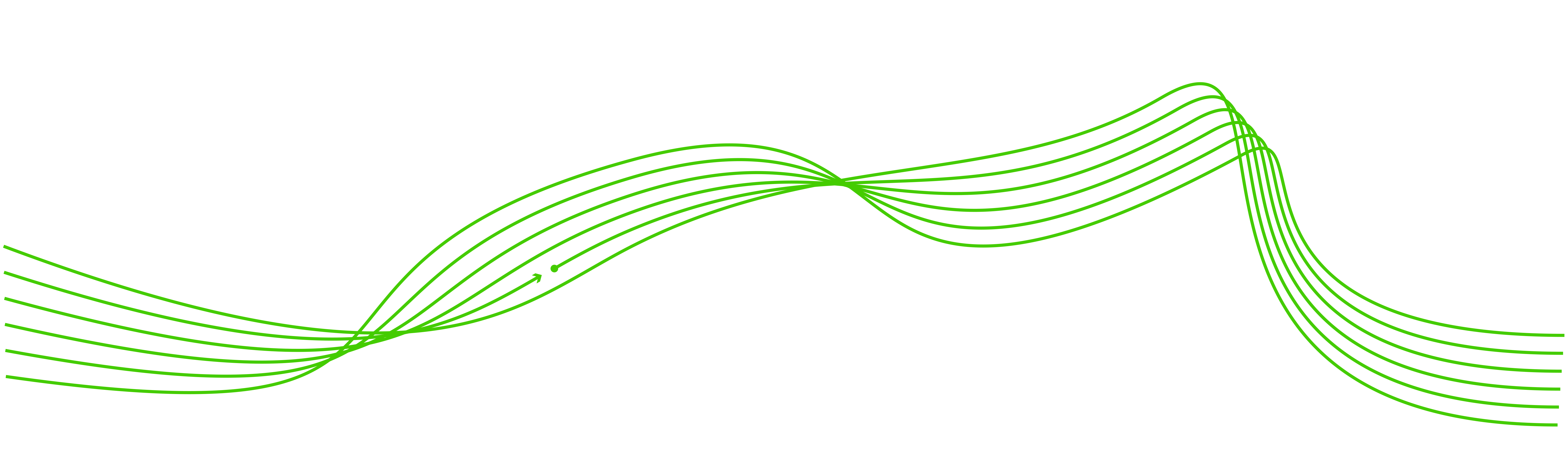 Enterprise Queue Management System Software - Orchestra 7 — Qmatic