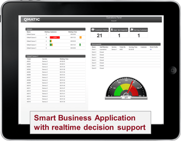 Smart business applications empowers staff to deliver better customer ...