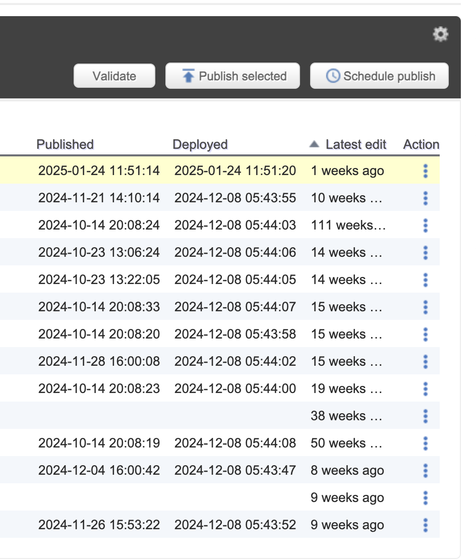 Orchestra 7.4 Update 4 Now Available