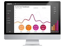 نظم إدارة طوابير الانتظار ـ شركة Qmatic